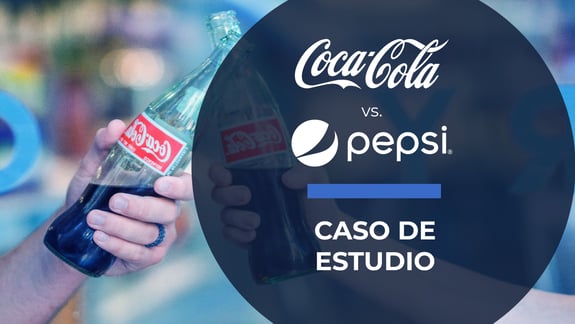 Caso Coca Cola vs Pepsi: Rivalidad histórica